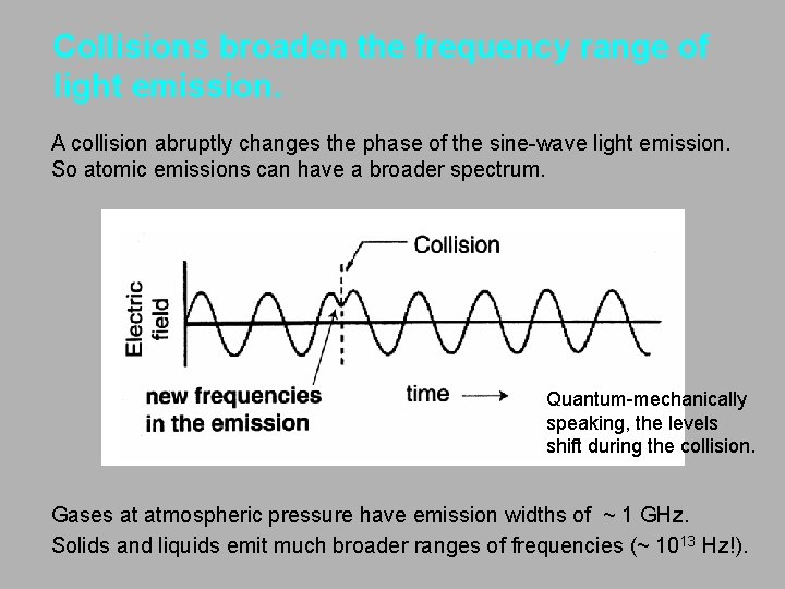 The Electromagnetic Spectrum and Blackbody Radiation Sources of
