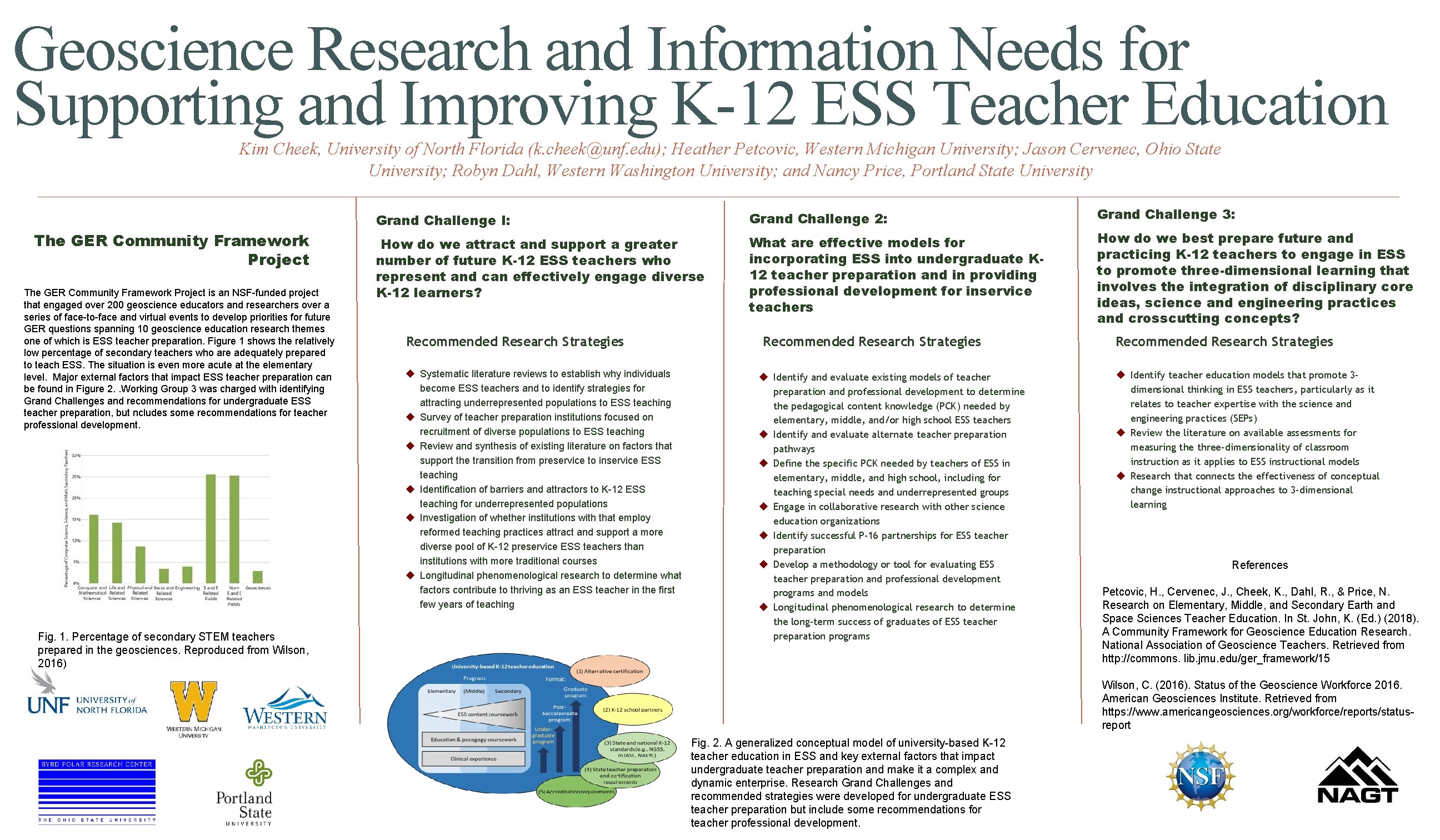 Geoscience Research and Information Needs for Supporting and
