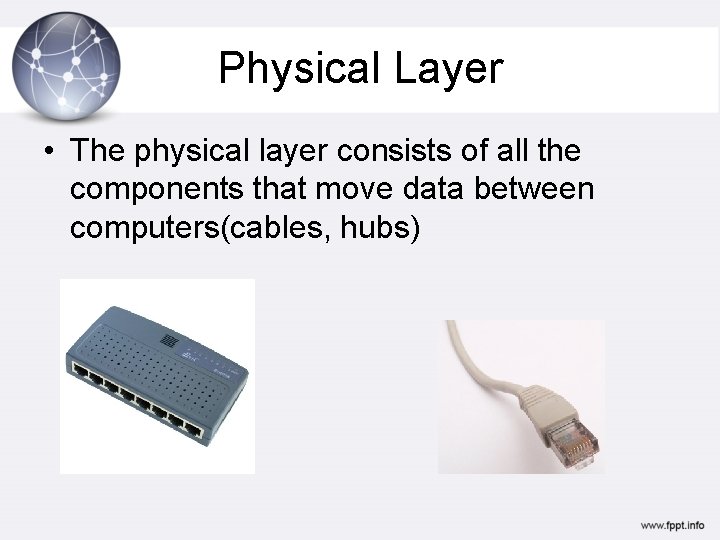 Understanding Networks Charles Zangla Network Models Before I