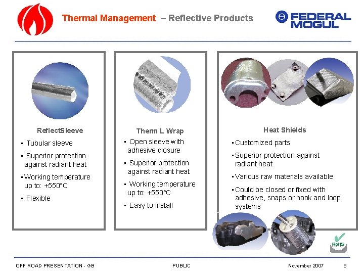 OFF ROAD Presentation November 2007 Company At a