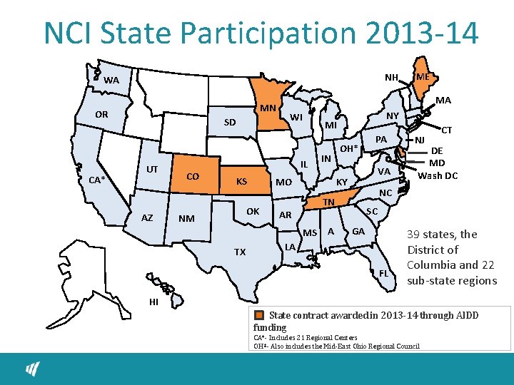 Understanding NCI Reports Sarah Taub NCI Webinar Series