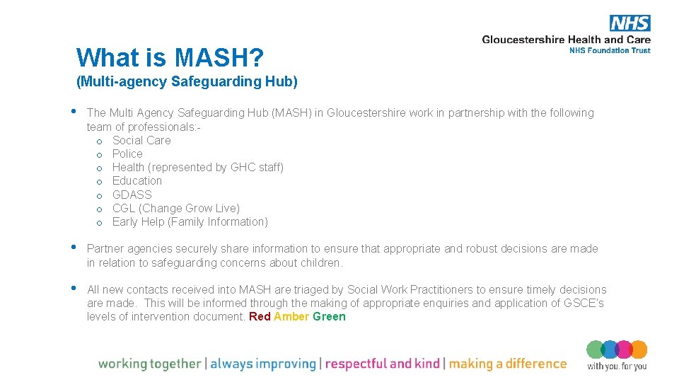 Safeguarding Prebirth Objective 2020 21 Dawn Atkinson Helen