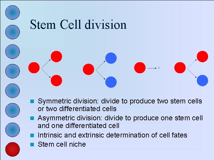 Tracing the phylogeny of colonic cells Trevor Graham