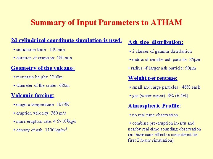 1991 Pinatubo Volcanic Simulation Using ATHAM Model Song