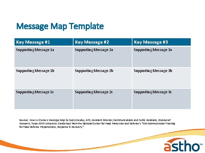 Public HealthCommunity Pharmacy Pandemic Preparedness Memorandum of ...