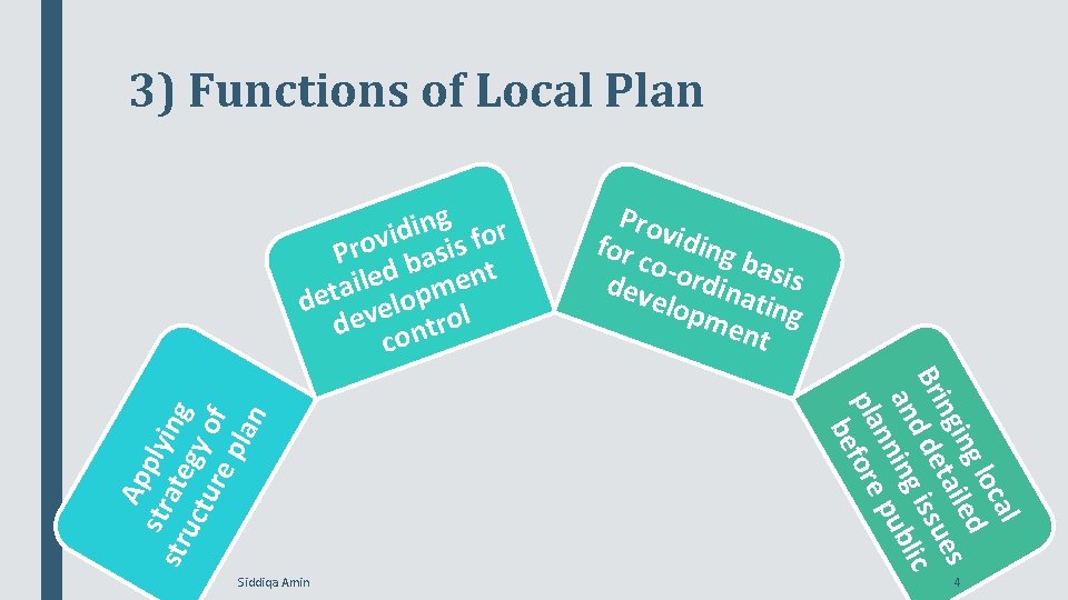 LECTURE 1 LOCAL PLANS Subject Master Planning II