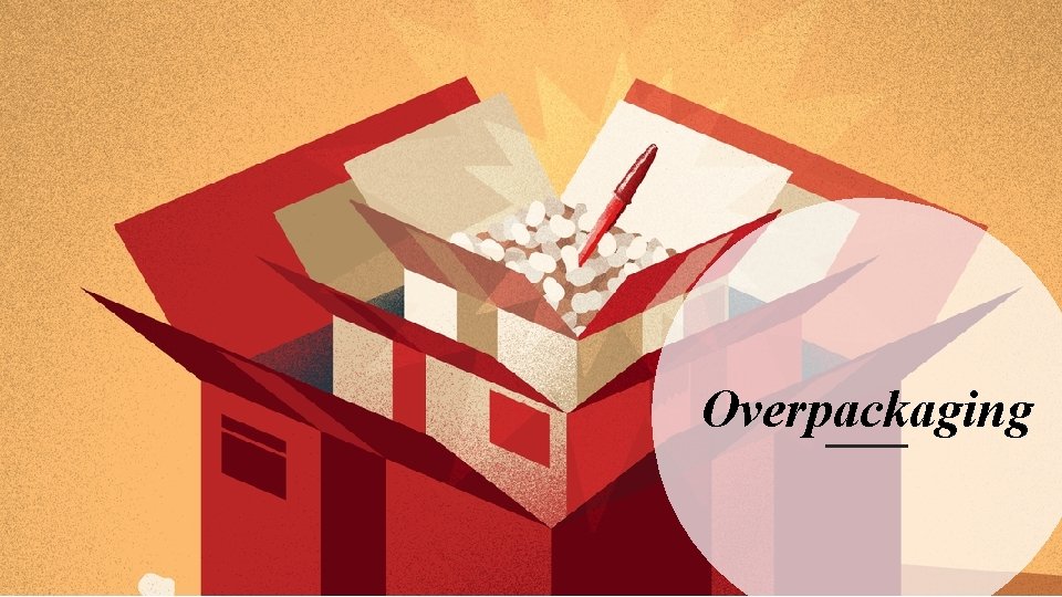 RetailingDistribution Group 2 Introduction Problems Outline Influences ...