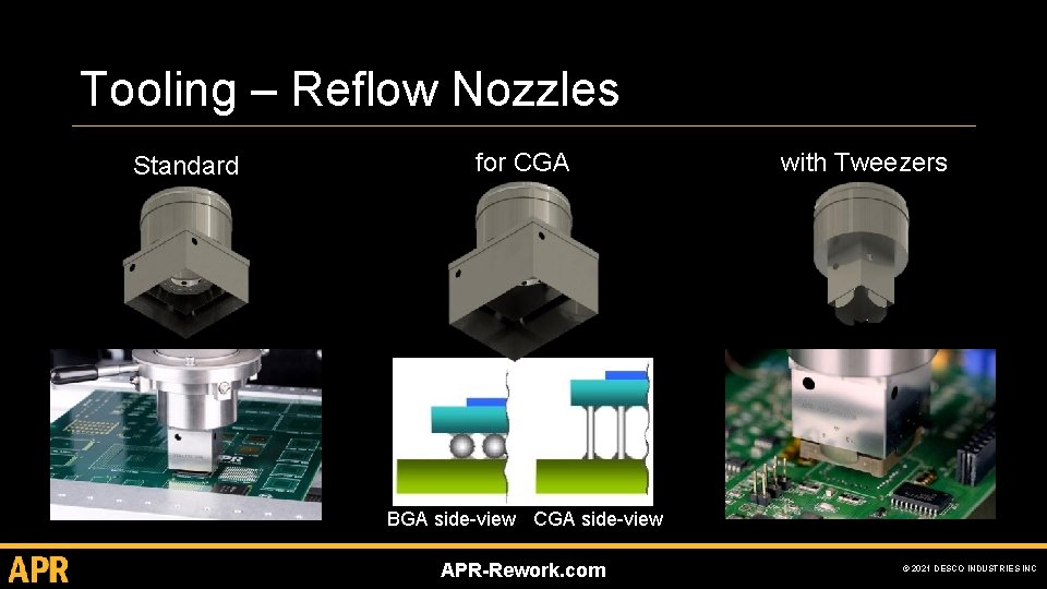 ADVANCED PACKAGE REWORK Scorpion Rework System Product Overview