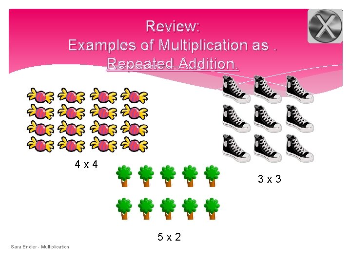 Multiplication Sara Endler Grade 3 Math 3 2