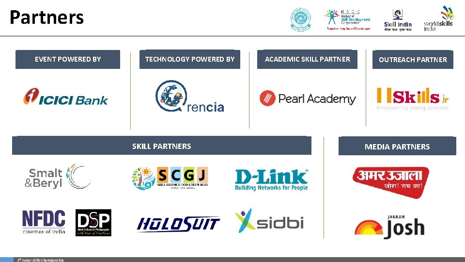 Overview of Skills Visual Merchandising Presented by Mr