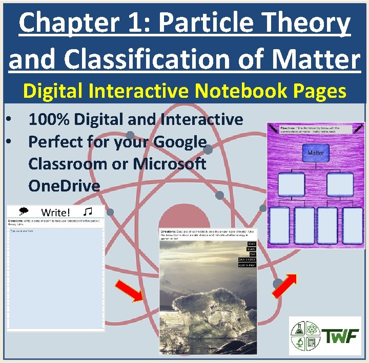 Chapter 1 Particle Theory and Classification of Matter