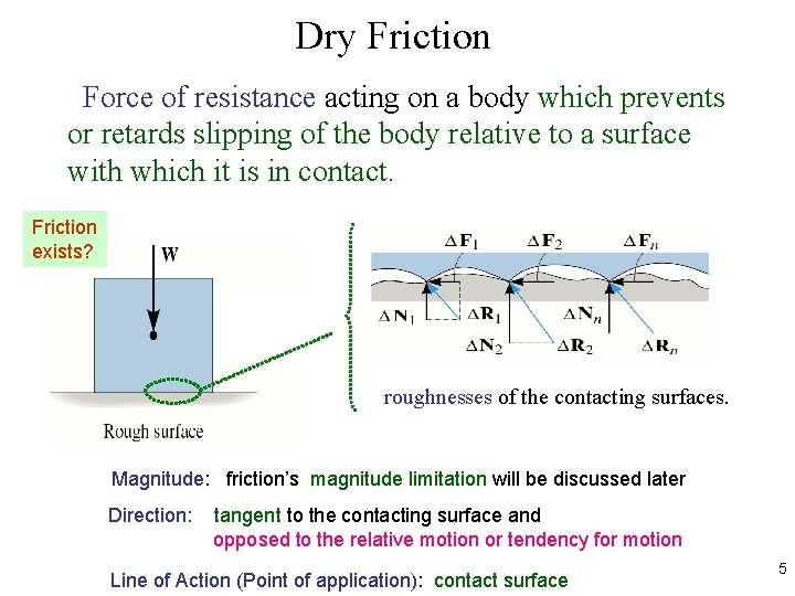 6 Friction 1 Objectives Students must be able