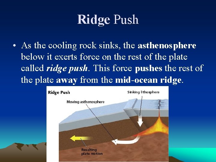 Section 2 Theory of Plate Tectonics Preview Objectives