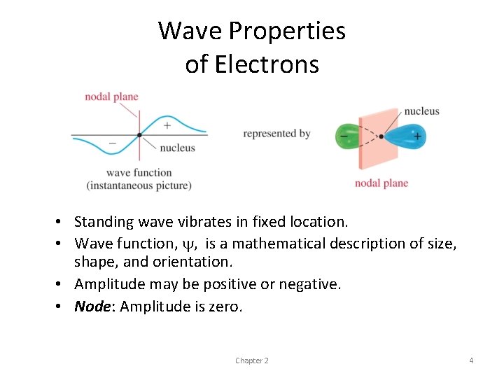 Organic Chemistry 7 th Edition L G Wade