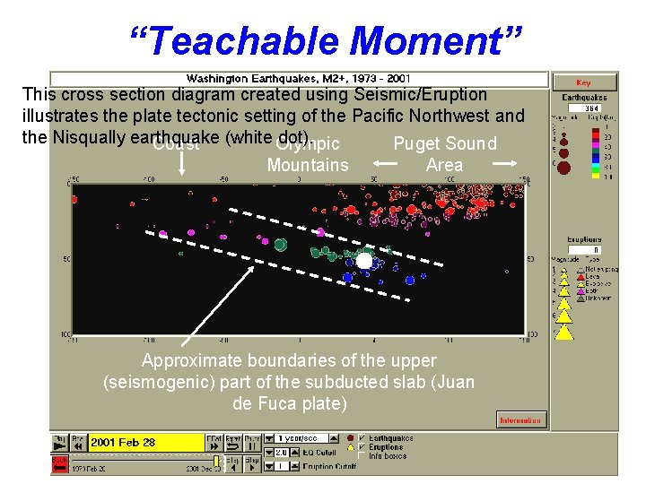 SeismicEruption Using the SeismicEruption Program in Teaching Larry