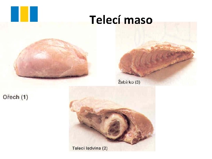 Ing Martin Vacek ablona III2 materilu VY32INOVACENAV291 Potraviny
