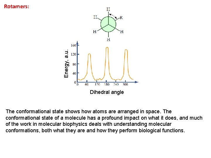 Introduction to Biophysics Lecture 5 Proteins Structure Proteins