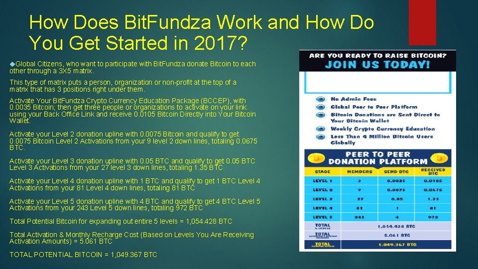 Bit Fund Za VIP Launch 2017 RAISE MONEY