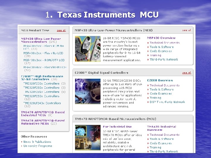 Automotive Embedded System C 1 Embedded Computer 1