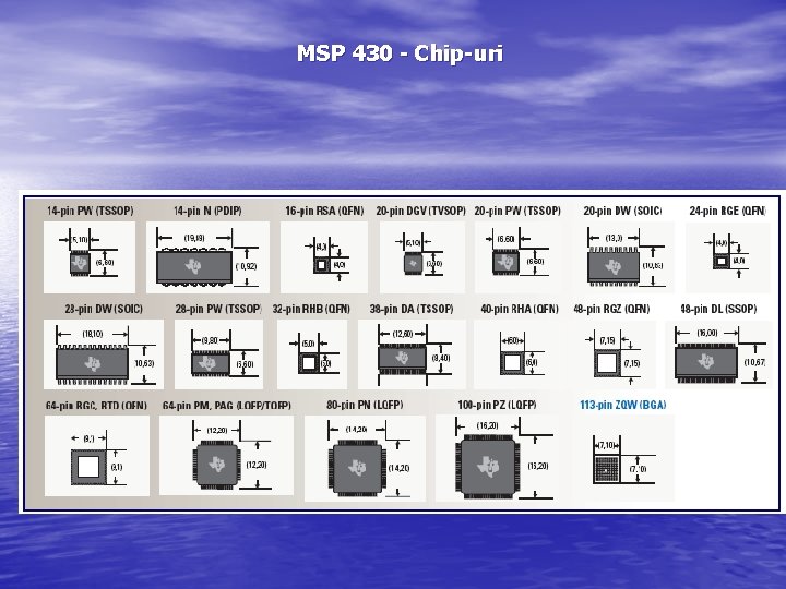 Automotive Embedded System C 1 Embedded Computer 1