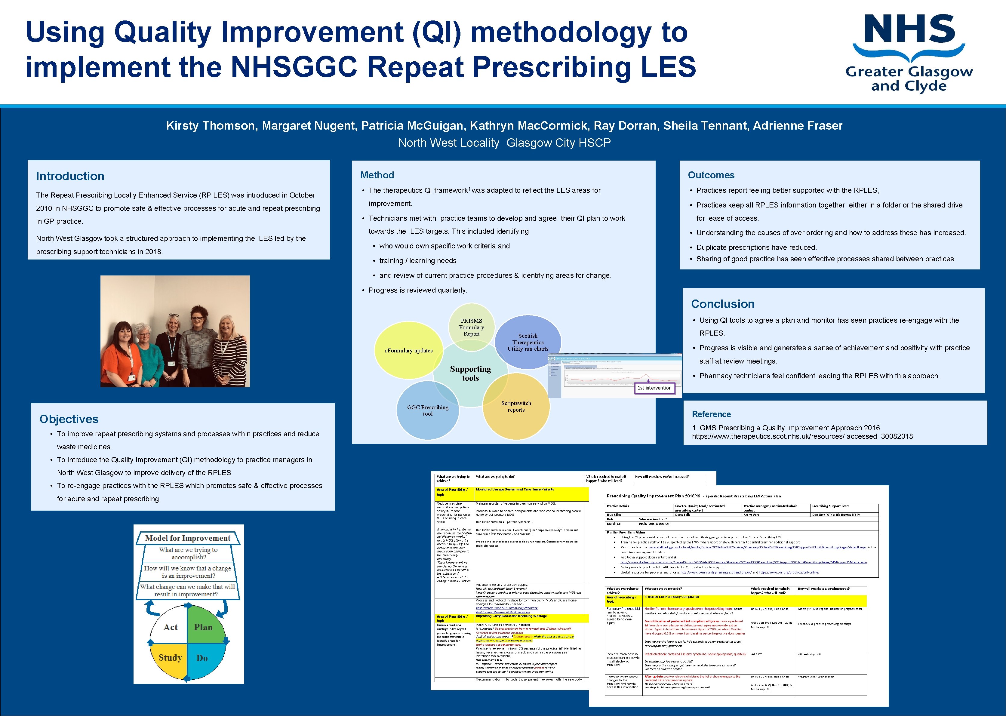 Using Quality Improvement QI methodology to implement the