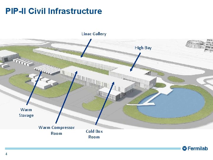 PIPII Cryogenic Distribution System Overview Andrew Dalesandro and