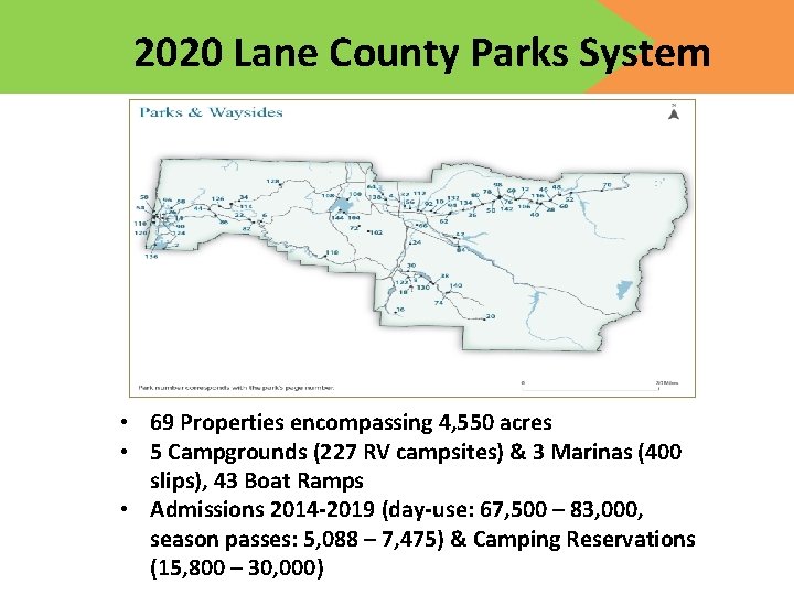 The State of Our Parks Current Budget Reality