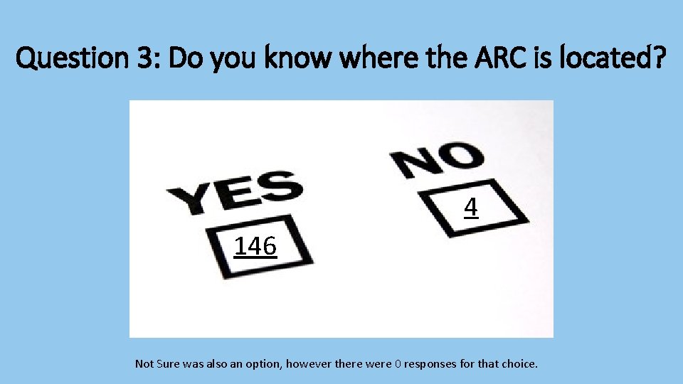 ARC Survey Project Alexandra Morrow Drew Benjamin Ethan