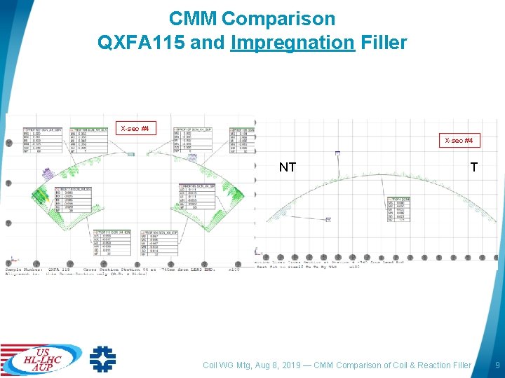 CMM Comparison of Coil A 115 and ReactionImpregnation