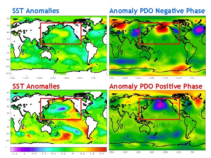 Marine Ecosystems and Climate Variability Interannual Time Scales