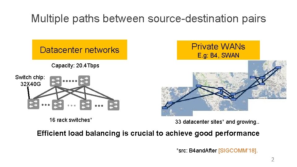 Adaptive Weighted Traffic Splitting in Programmable Data planes
