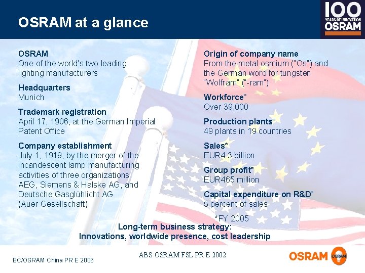 OSRAM 100 Years of Innovation BCOSRAM China PR