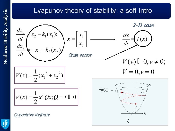 3 5 Julho Cincia 2017 Lisbon Nonlinear Systems