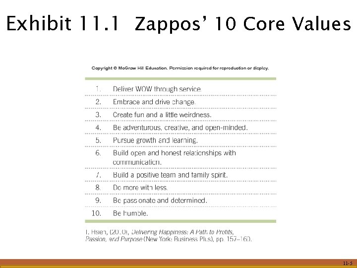Chapter 11 Organizational Design Structure Culture and Control