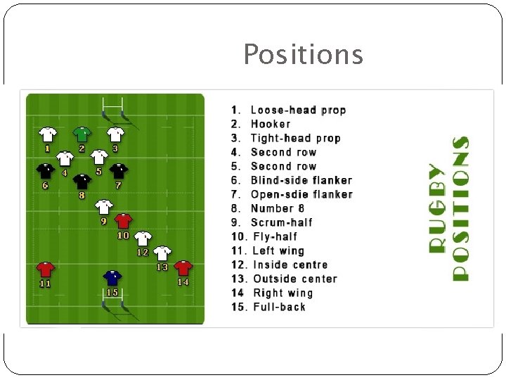 Rugby By Bryant Thompson What do you need