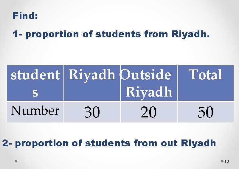 Basic measurements in Demography 1 Outline Ratio Proportion