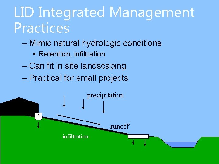 Hydrograph Modification Management Using Simplified Low Impact Development