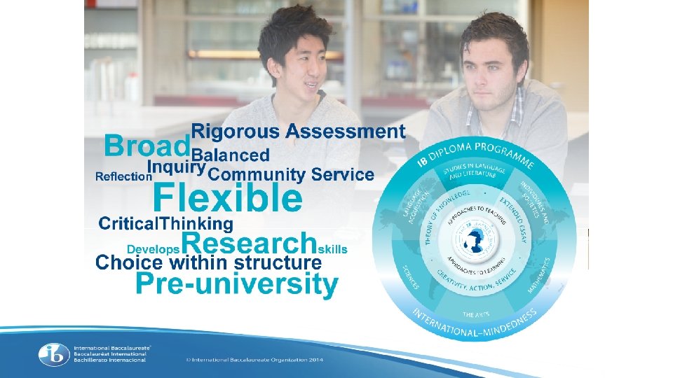 UPPER SECONDARY CURRICULUM FRAMEWORK the gateway to an
