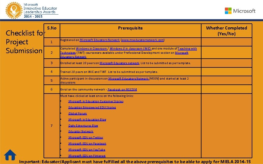 Project Submission Template Introduction EducatorApplicant Name ...