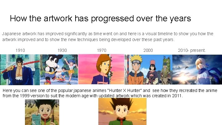 History of Japanese Anime By Alex and Haseeb