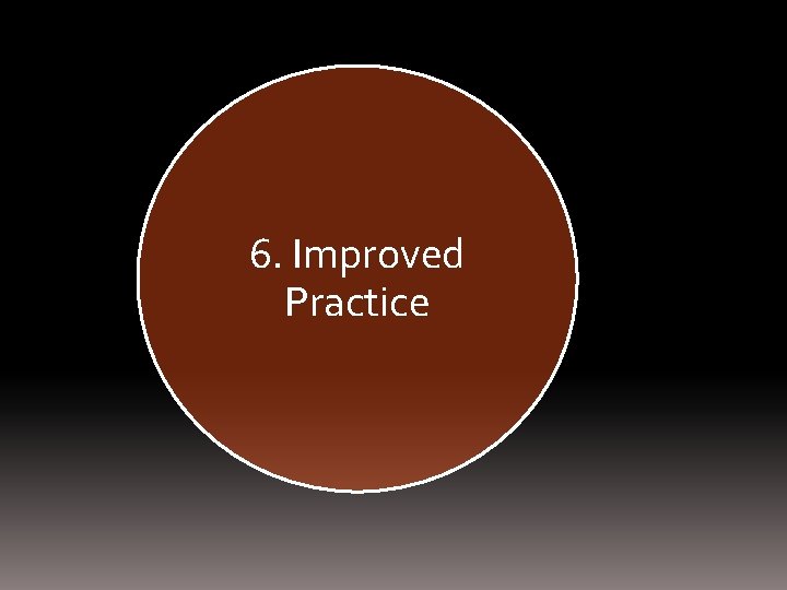 ASSESSMENT THE POSSIBILITIES AND BEST PRACTICES Janet Fulks