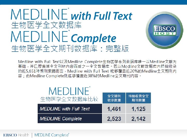 EBSCO was founded by Elton B Stephens in