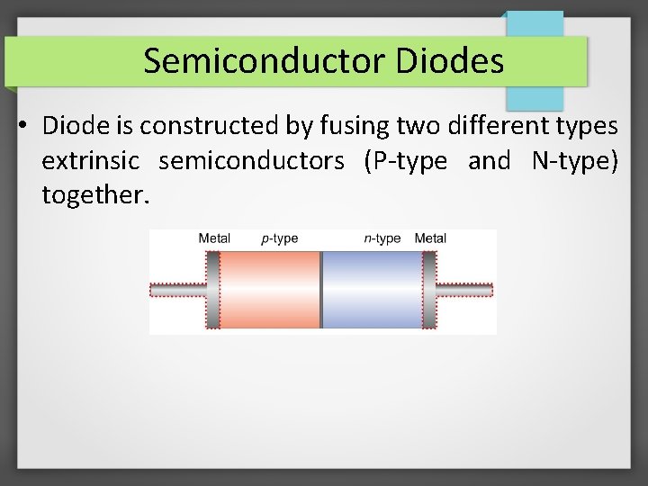F Y B Tech Open Elective Basics of