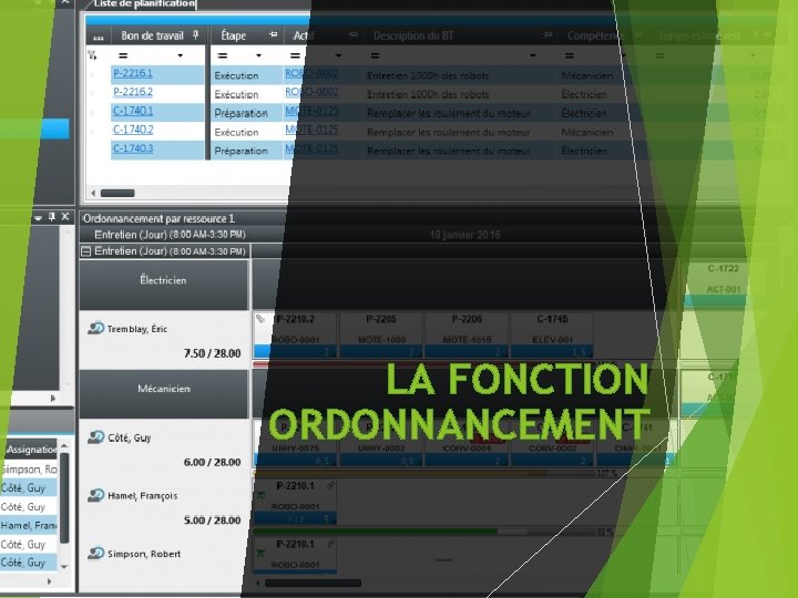 LA FONCTION ORDONNANCEMENT La Fonction Ordonnancement DEFINITION Cest