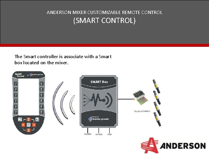 ANDERSON MIXER CUSTOMIZABLE REMOTE CONTROL SMART CONTROL ANDERSON