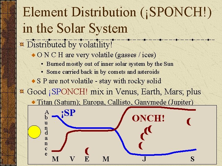 Habitability Earth to Universe But could we recognize