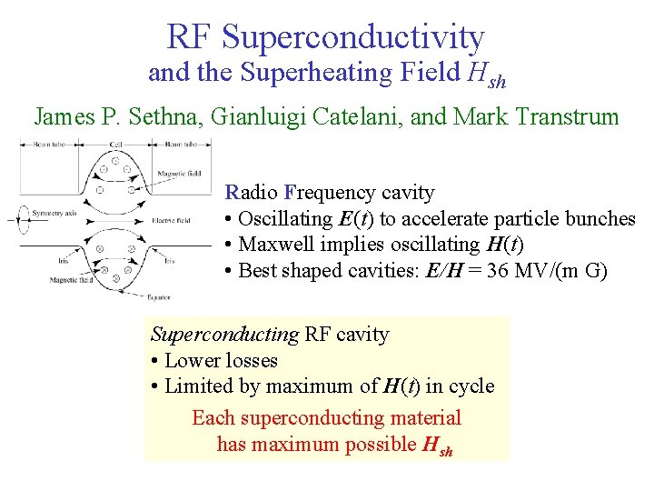RF Superconductivity and the Superheating Field Hsh James