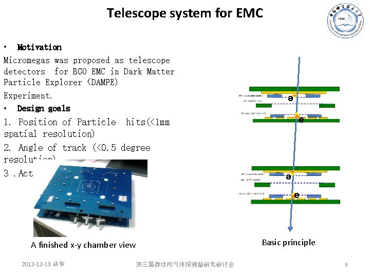 Outline A 10 cm10 cm chamber 1 Structure