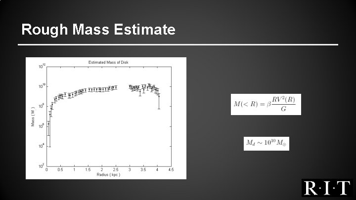 NGC 660 Disk Kinematics in a Polar Ring