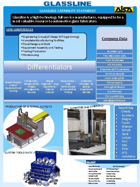 GLASSLINE CAPABILITY STATEMENT Glassline is a high technology